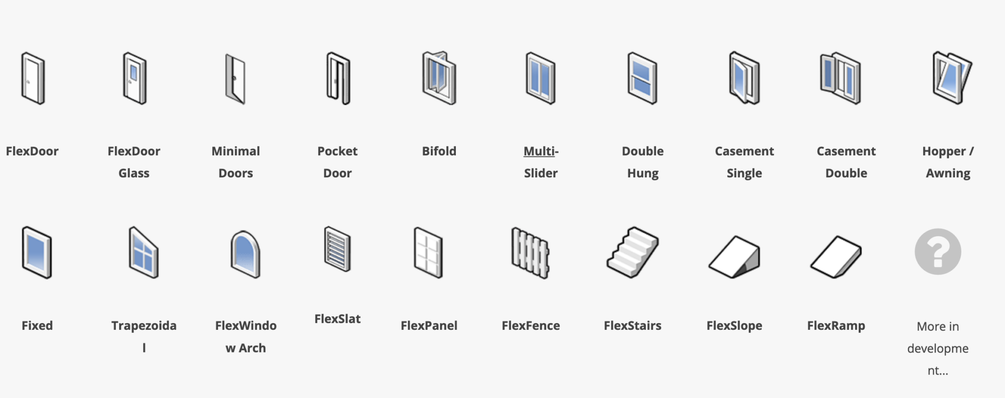 FlexTools for SketchUp: Enhance Your Workflow with Dynamic Components - How to SketchUp