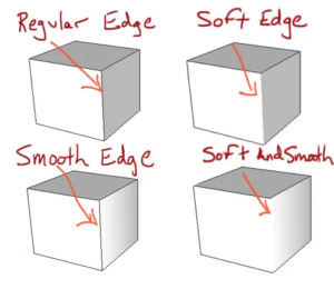 How to soften edges in SketchUp - How to SketchUp